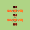 기계설비법 착공 전 확인 및 사용 전 검사법령 대상 과태료 네이버 블로그
